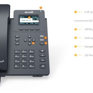 Điện thoại Ip Atcom D21 | Điện thoại để bàn VoIP Atcom D21